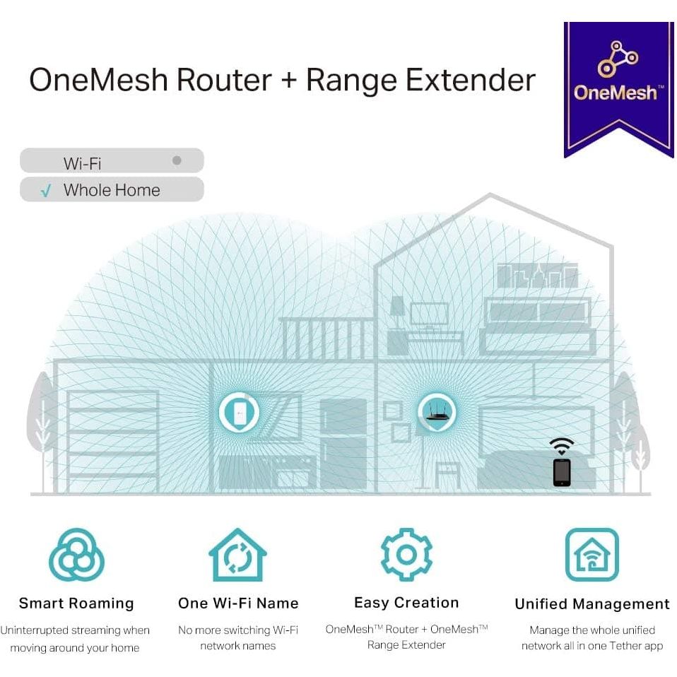 TP-Link AC1200 Mesh Dual Band Wi-Fi Range Extender, Broadband/Booster ...