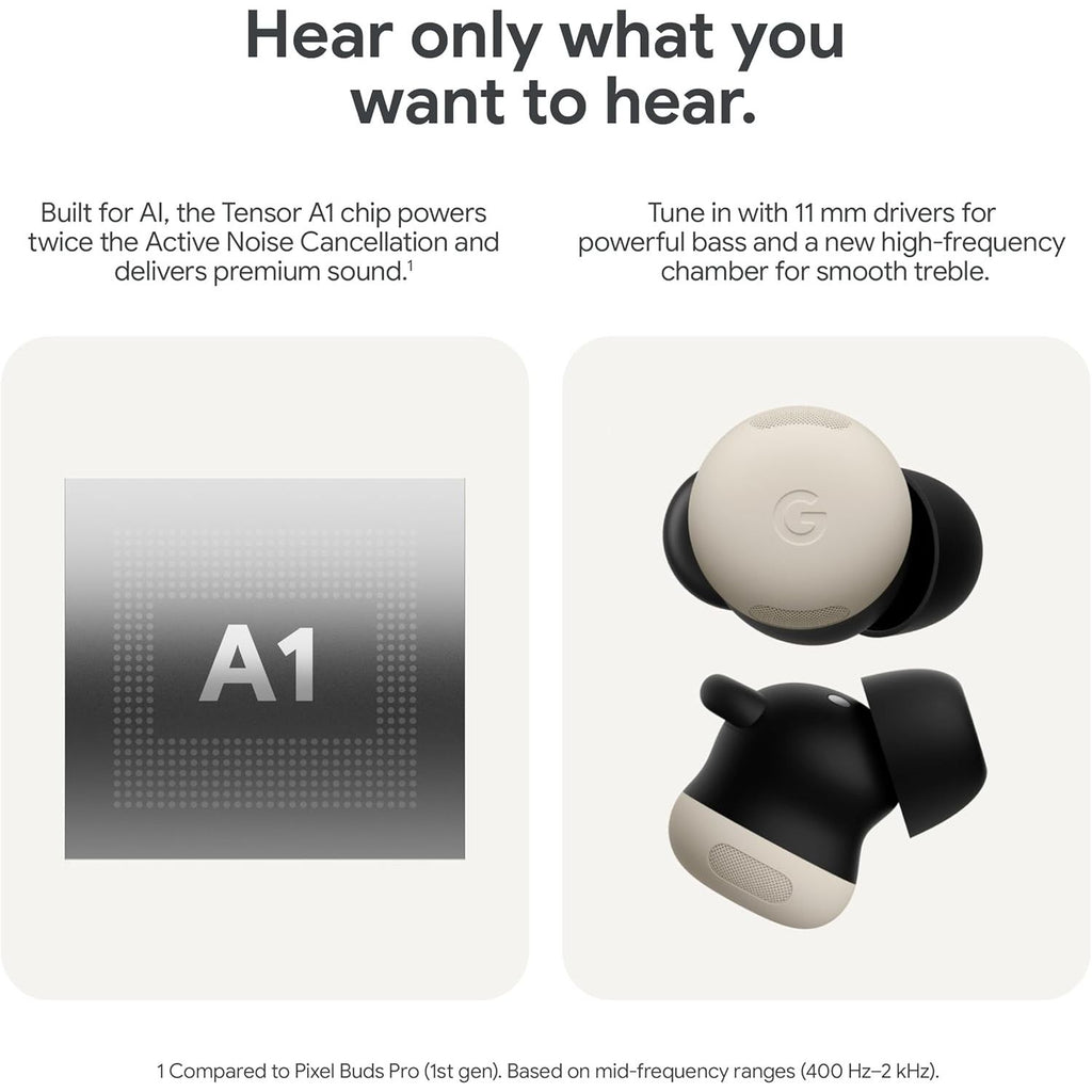 Google Pixel Buds Pro 2 - Wireless Earbuds with Active Noise ...