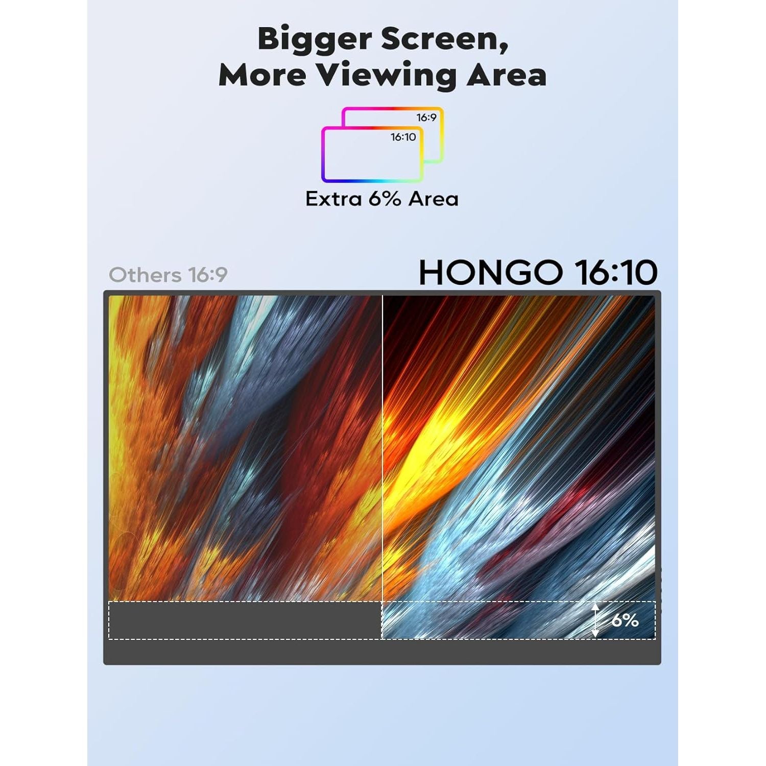 HONGO Portable Monitor 2.5K 18" 2560x1600P Laptop Monitor Screen IPS ...