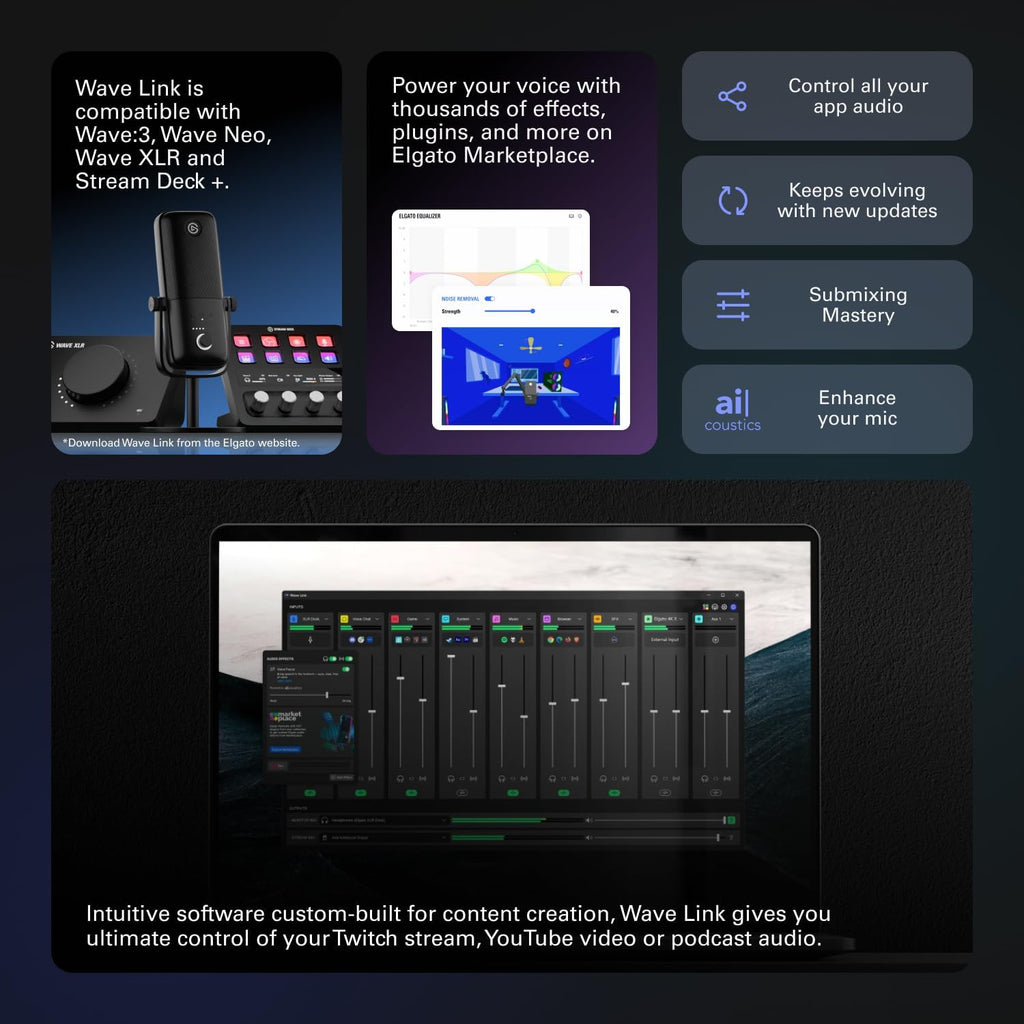 Elgato Stream Deck +, Audio Mixer, Production Console and Studio Contr ...