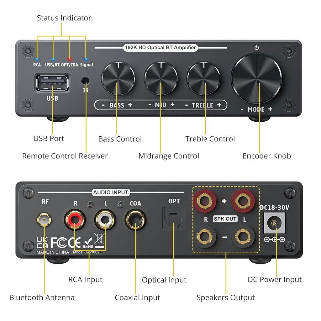 PROZOR Amplifier Hifi with Optical Coaxial Input Bluetooth Amplifier 1 ...