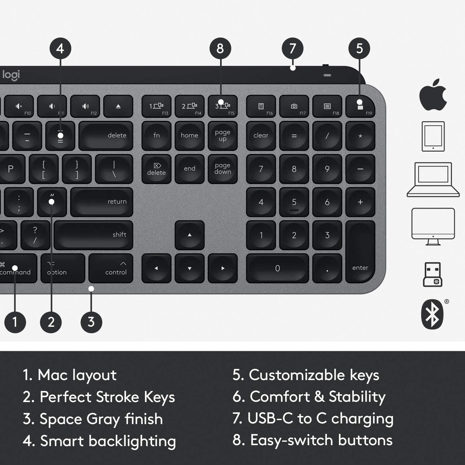 Logitech MX Keys Advanced Wireless Illuminated Keyboard for Mac ...