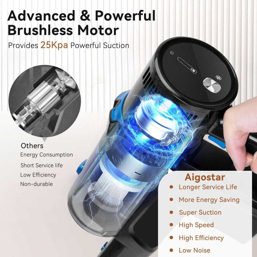 Aigostar Cordless Vacuum Cleaner with 25KPa Powerful Suction ...