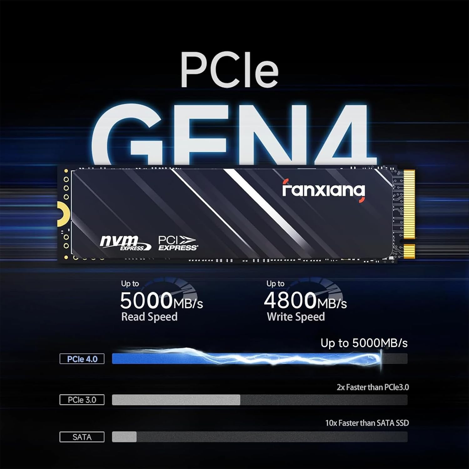Fanxiang 2TB M.2 NVMe SSD - Up to 5000 MB/s, PCIe Gen 4 x4, 3D TLC NAND ...