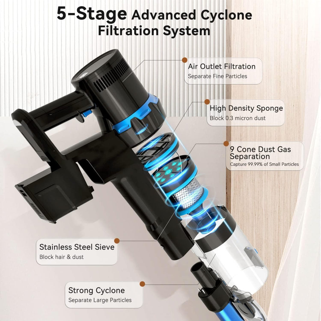 Aigostar Cordless Vacuum Cleaner with 25KPa Powerful Suction ...