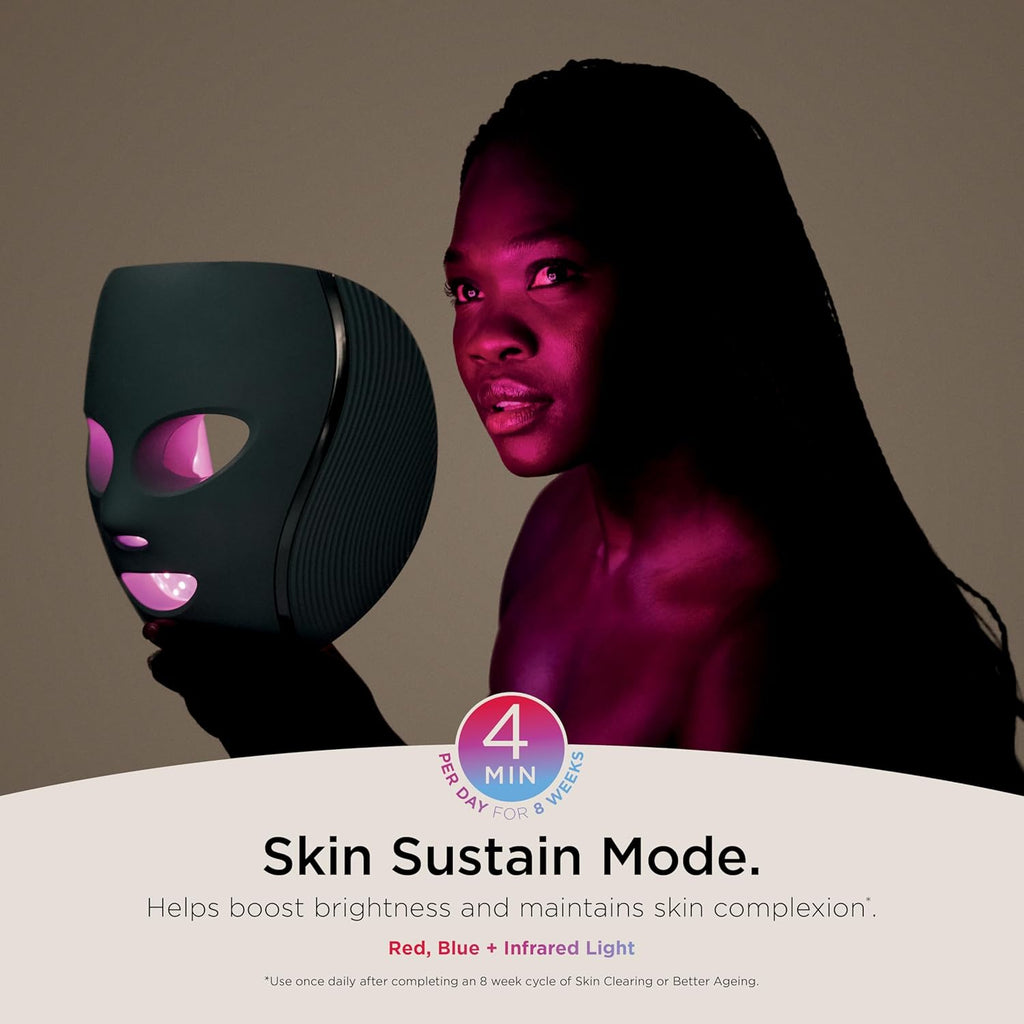 Shark CryoGlow LED Face Mask, Anti-Ageing & Blemish Repair, Red & Blue ...