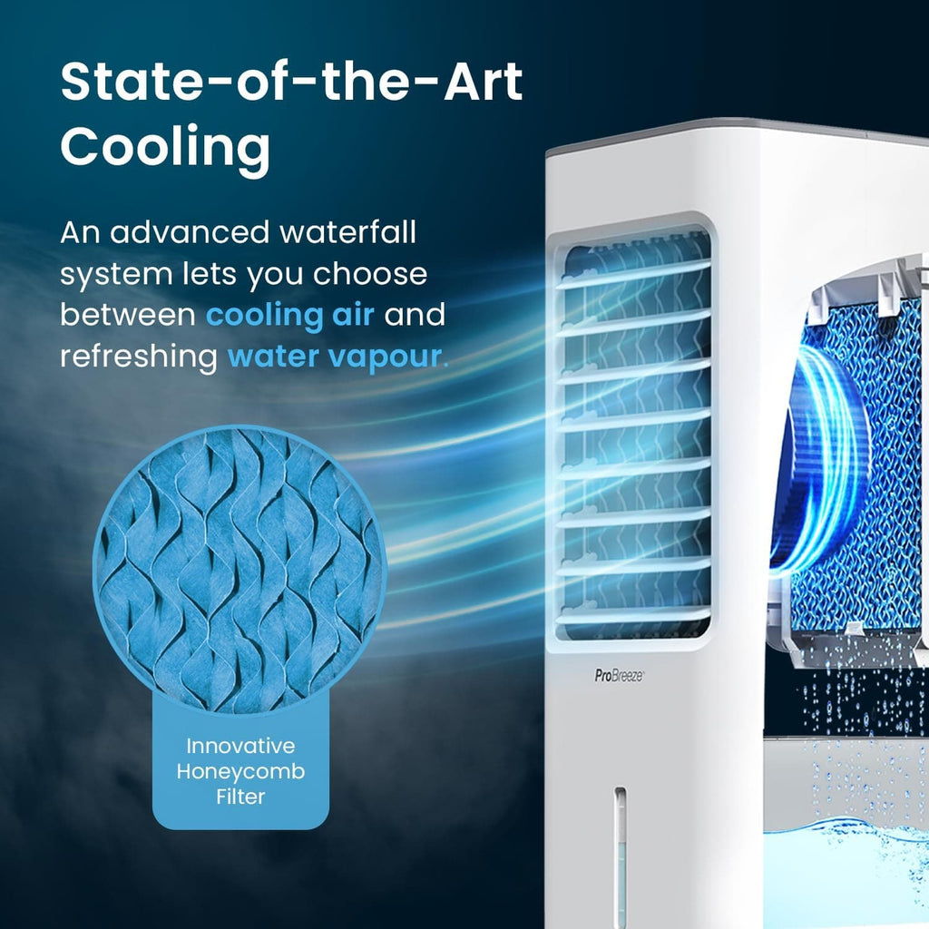 Pro Breeze 4-in-1 Portable Air Cooler - 5L Capacity, 3 Speeds, Evapora ...