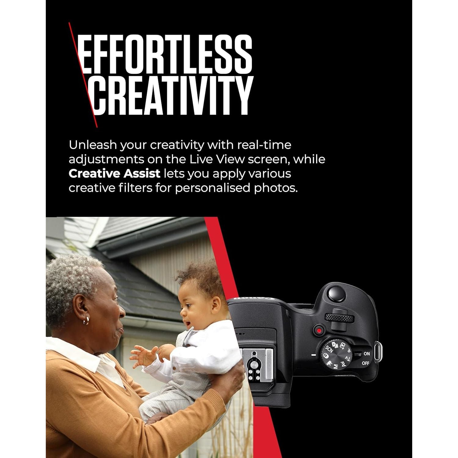 Canon EOS R100 Compact Mirrorless Camera - 24.1MP, 4K, Dual Pixel CMOS ...