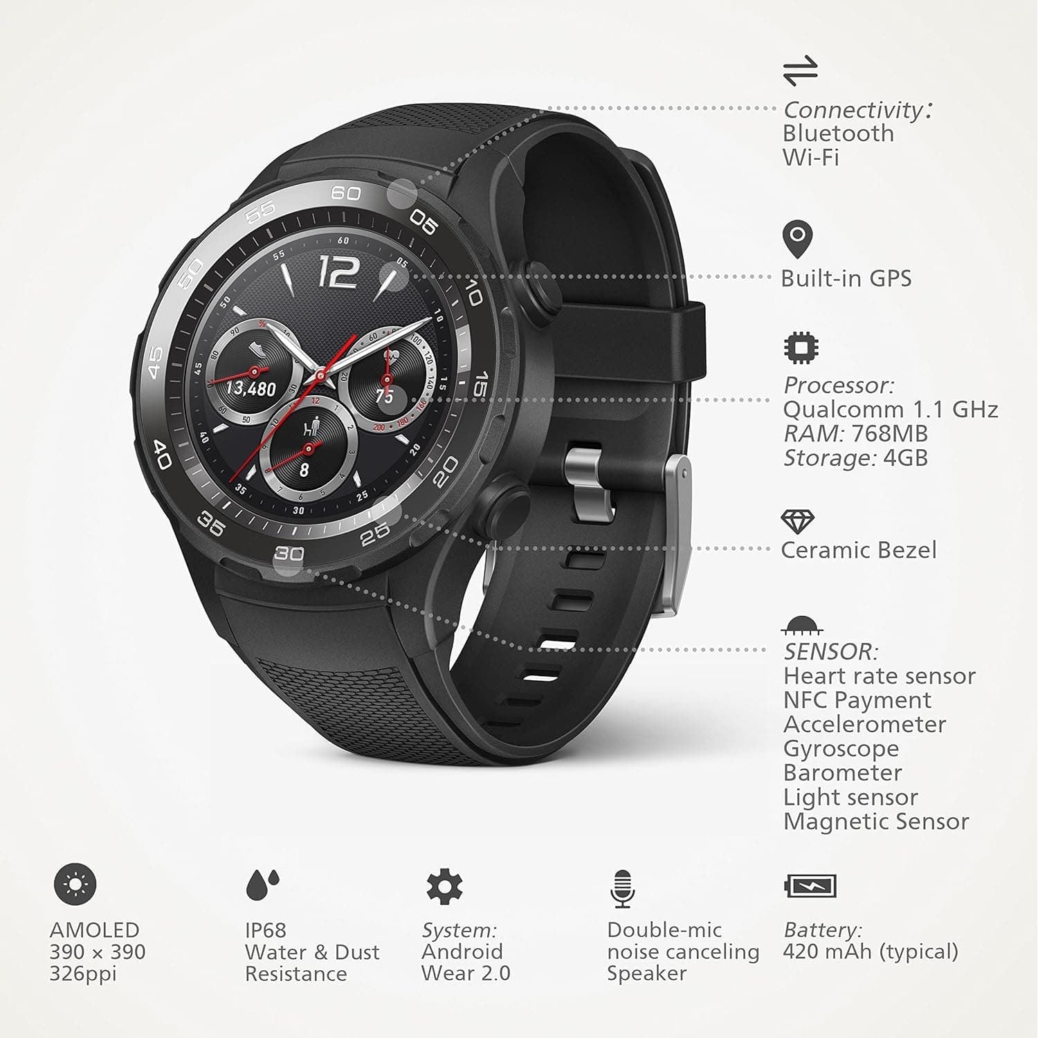 HUAWEI Watch 2 Sport Smartwatch, Fitness and Activities Tracker with ...