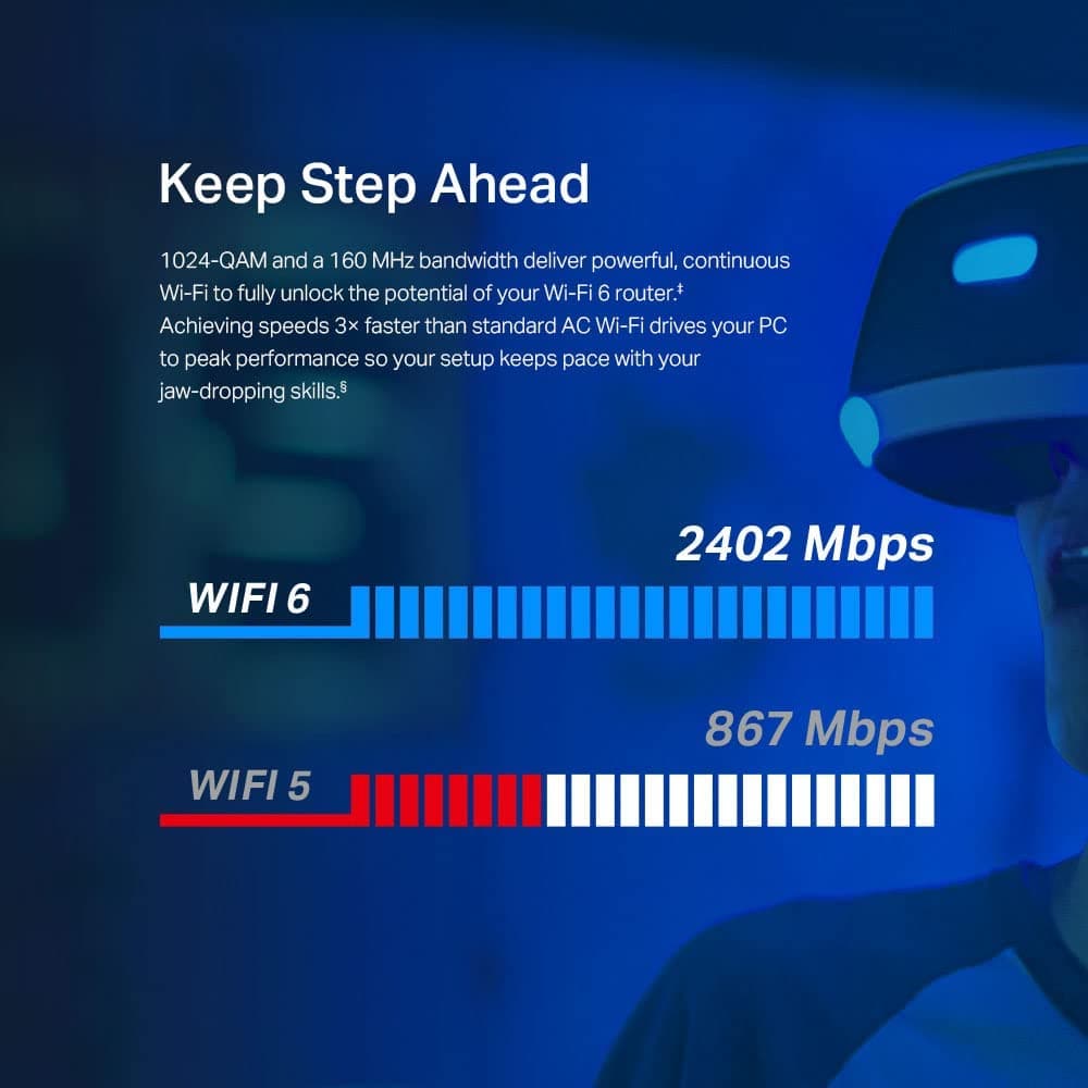 TP-Link AX3000 Dual-Band Wi-Fi 6 Bluetooth 5.2 PCIe Adapter with Two ...