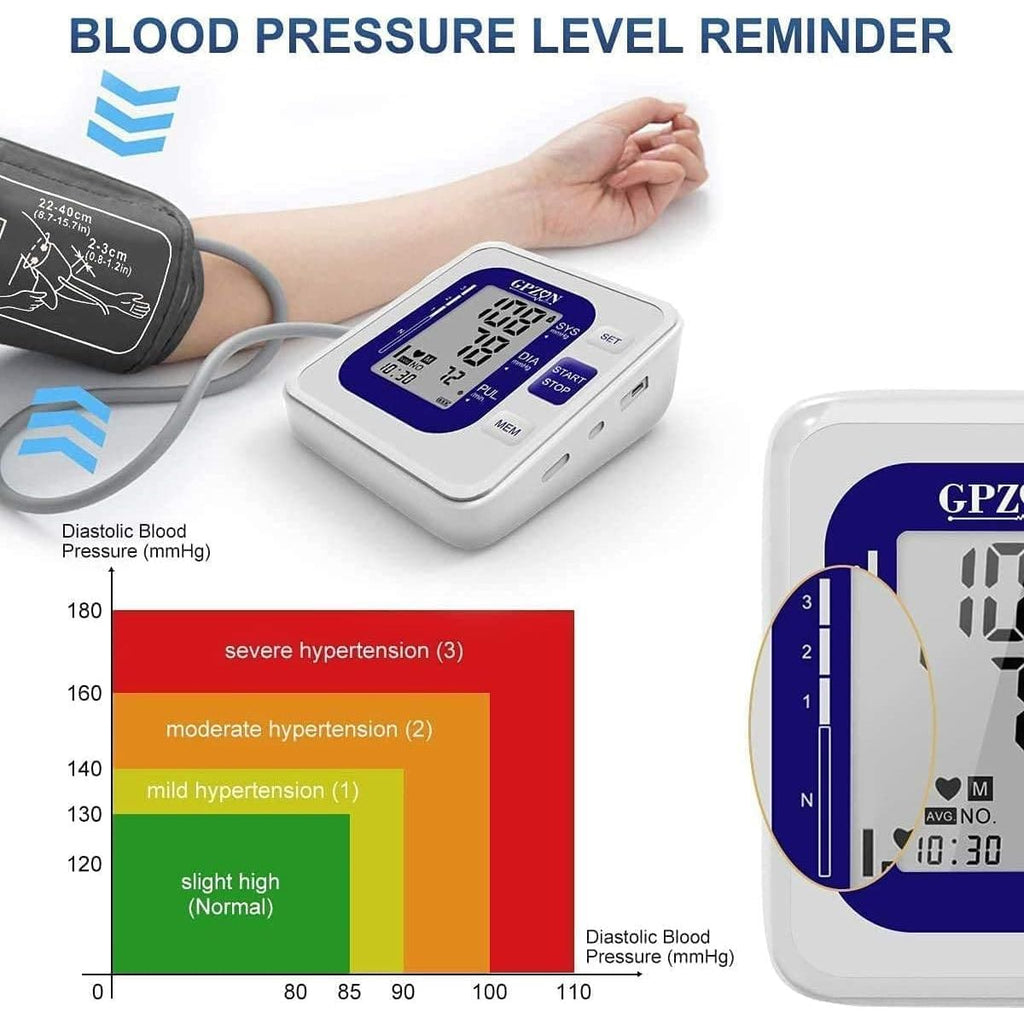 Blood Pressure Monitor CE Approved UK - GPZON Digital BP Monitor with ...