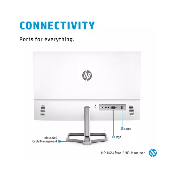 HP M24fwa 23.8-inch Full HD IPS LCD Monitor - White– Gadcet UK